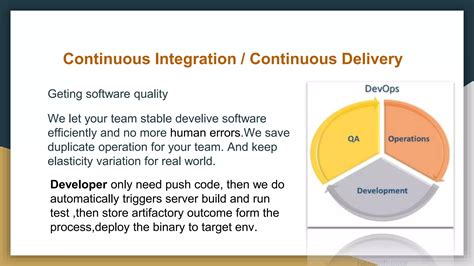 Devops Make Teamwork Great Ppt