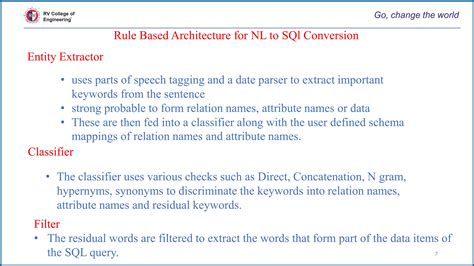 Natural Language To Sql Query Conversion Using Machine Learning