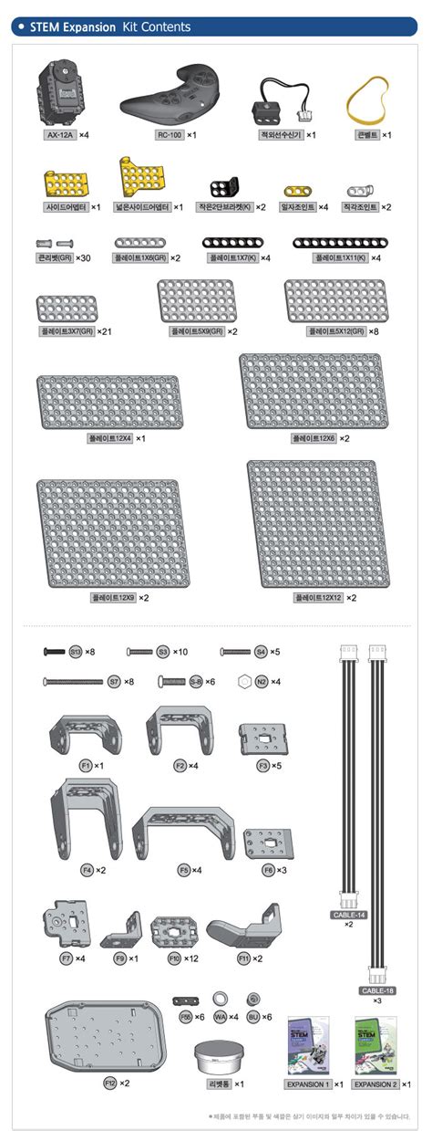 Robotis Bioloid Stem Expansion Pack By Robosavvy