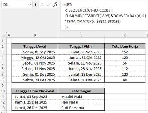 Menghitung Jam Kerja Di Rentang Tanggal Menggunakan Rumus Excel