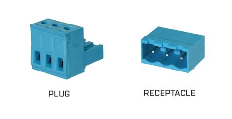 Terminal Block Selection Guide At Amelie Coxen Blog