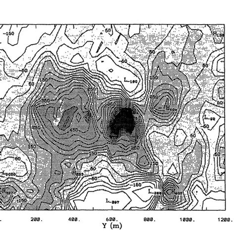 Pdf 3 D Inversion Of Magnetic Data
