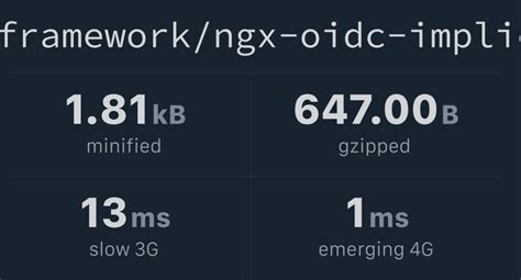 Hawaii Frameworkngx Oidc Implicit Bundlephobia