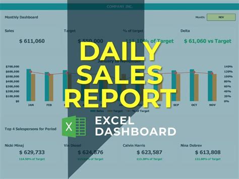 Excel Dashboards On Linkedin Daily Activity Report Template Excel Daily Sales Template Excel…
