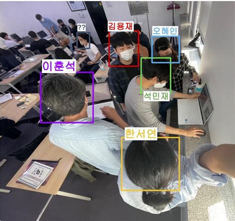 Github Jsonseok Fire Smoke Detection Project 연기 감지를 통한 화재 예측ai 경보시스템 구축