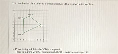 Solved The Coordinates Of The Vertices Of Quadrilateral Abcd Are Shown