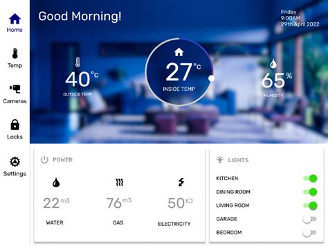 Home Monitoring Dashboard Figma