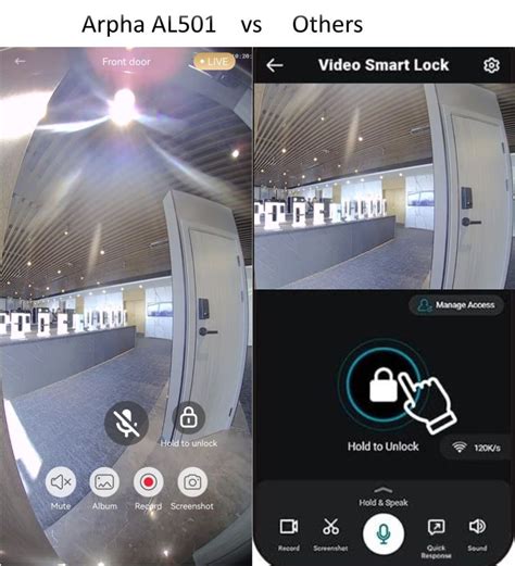 Arpha Home On Linkedin Smartlock Homesecurity Videodoorbelllock Videodoorbell Smarthome…