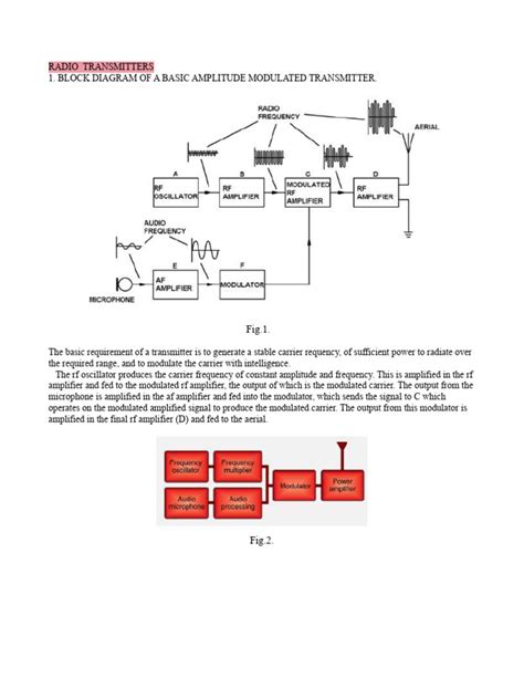 Konspekts 2 Daļaradiopdf Pdf Amplifier Detector Radio