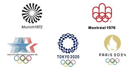 Every Olympics Logo Ranked From Worst To Best