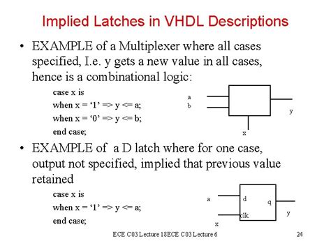 Lecture 18 Vhdl Modeling Of Sequential Machines Prith