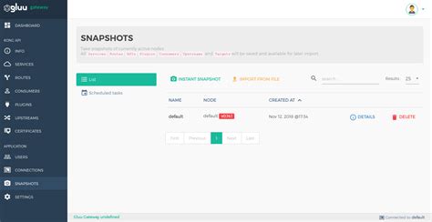 Advanced Configuration Gluu Gateway 42 Docs