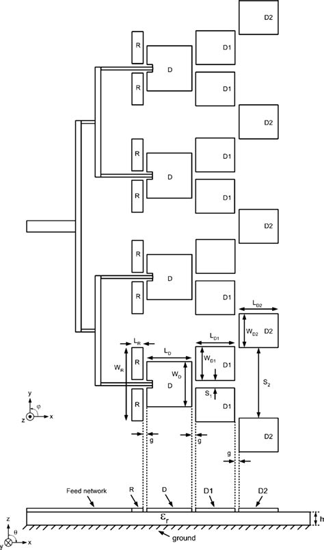 Illustration Of Microstrip Quad Yagi Array Antenna Download Illustration Of Microstrip Quad Yagi Array Antenna Download