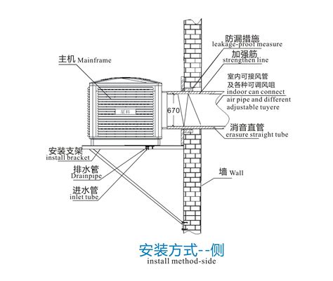 Water Cooler Assembly At Troy Jenkins Blog