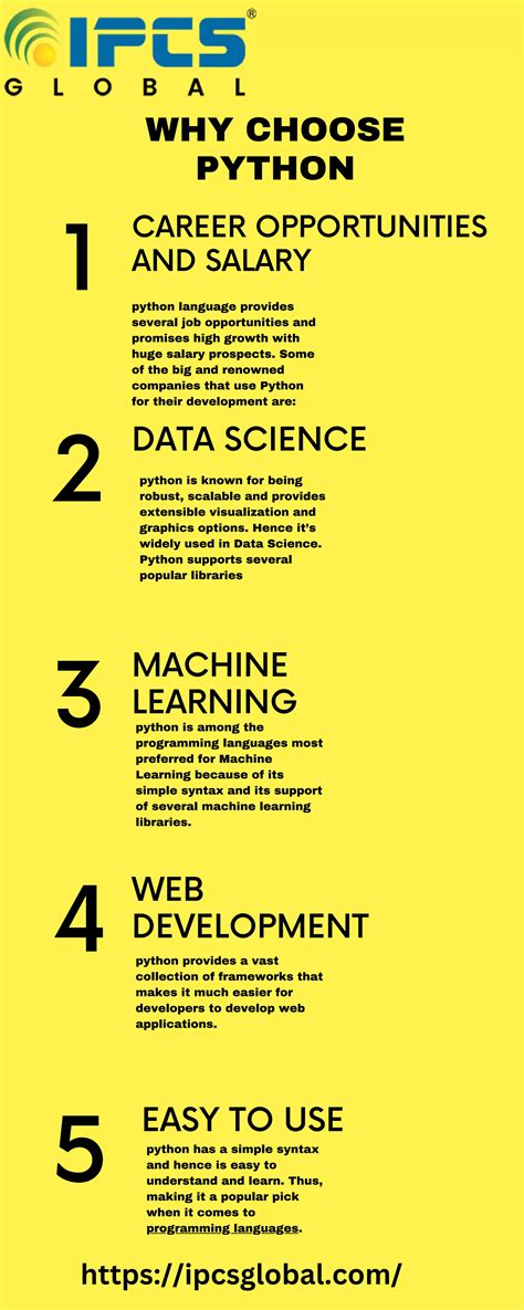 Why Choose Python Pdf