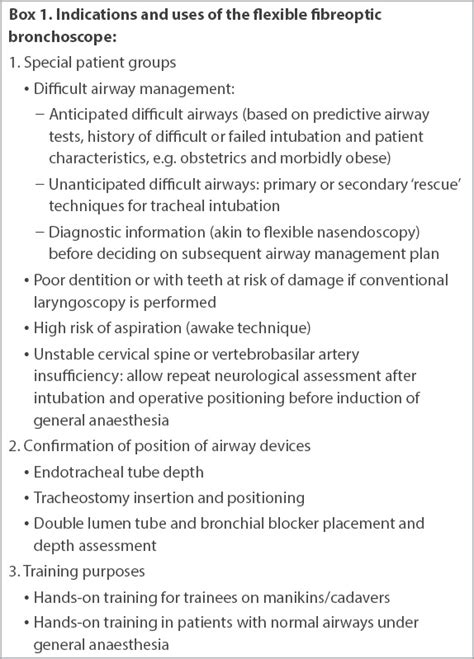 Fibreoptic Intubation In Airway Management A Review Article Smj