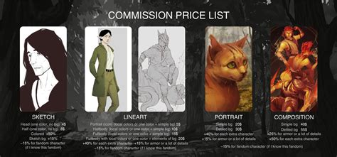 Commission Price List By Festrat On Deviantart