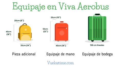 Equipaje En Viva Aerobus [cantidad Peso Dimensiones]