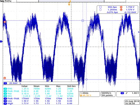 tms320f28027f reading inaccuracy of current and voltage after sf and offset using instaspin
