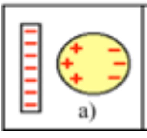 Physics Trimester 2 Test Universal Gravitation And Electrostatics 2