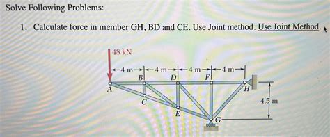 Solved Solve Following Problems Calculate Force In Member Chegg