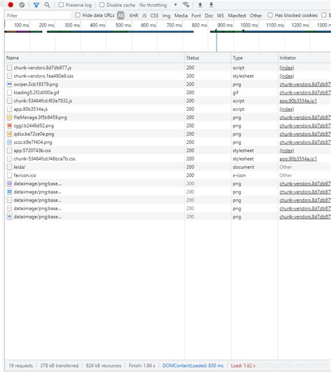 老生常谈 Vue页面加载速度优化vue树setchecjednods会影响加载速度吗 Csdn博客 老生常谈 Vue页面加载速度优化vue树setchecjednods会影响加载速度吗 Csdn博客