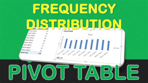 john michaloudis on linkedin excel msexcel pivottables