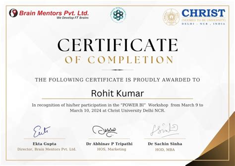 Rohit Kumar On Linkedin Powerbi Datavisualization Professionaldevelopment Christuniversity…