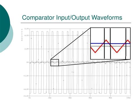 ppt precision variable frequency drive may 07 13 powerpoint