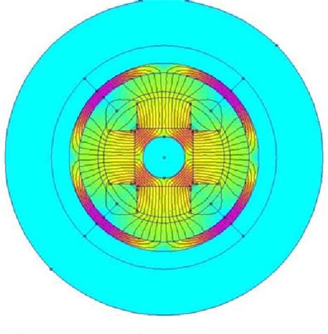 Figure 1 From Limited Angle Torque Motors Having High Torque Density