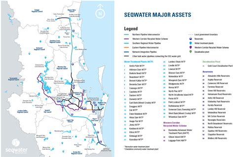 Seq Water Grid Transgroup Australia