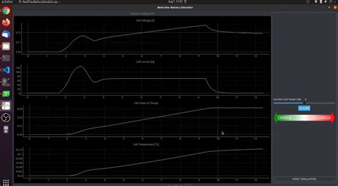 Python And Semi Realtime FMU Blogs Atristech Com