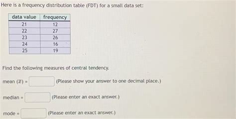 Solved Here Is A Frequency Distribution Table Fdt For A