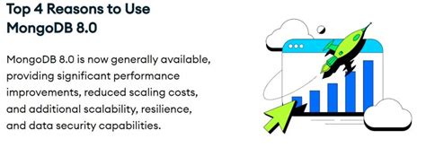 Business Mongodb Revolutionizing Businesses Manage Optimize