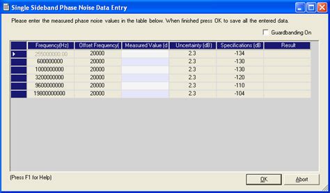 Single Sideband Phase Noise Manual Performance Test