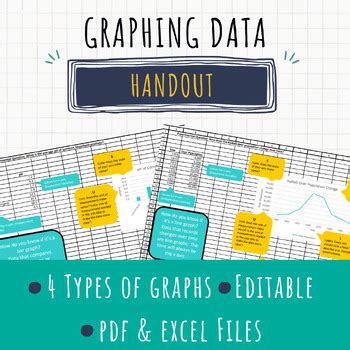 EDITABLE Excel Graphing Template By Evolution Of A Science Teacher