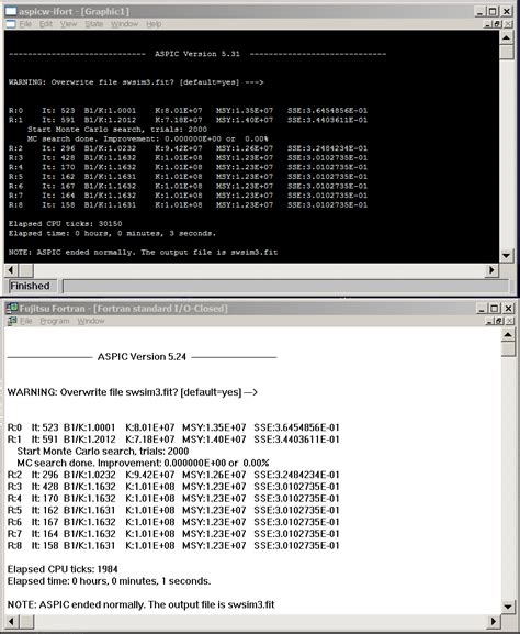 Same Program Quickwin And Console Intel Community