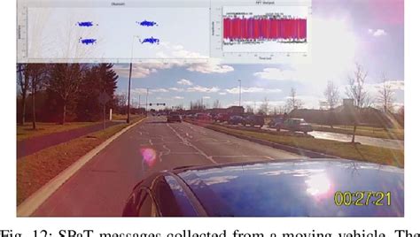 Road Traffic Monitoring Using Dsrc Signals