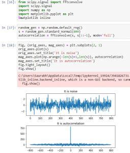Scipy Convolve Complete Guide