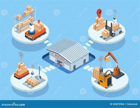 Automated Guided Vehicles Agvs And Autonomous Mobile Robots Amrs Concept Stock Vector