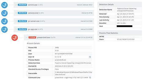 Critical Vulnerabilities In Papercut Print Management Software