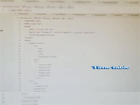 Kante Naga Venkata Thirdika On Linkedin 💫 A Full Stack And Men Stack In Todays Fast Paced