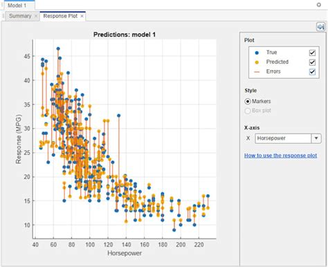 Do Metaheuristic Genetic Algorithm Using Matlab Or Python By Mnaxoi Fiverr