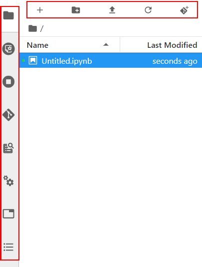 Introduction To Jupyterlab And Common Operations — Modelarts User Guide