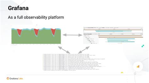 What Is Opentelemetry And How It Can Improve Your Backend Quality