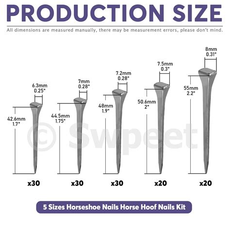 Horseshoe Nail Size Chart Inches