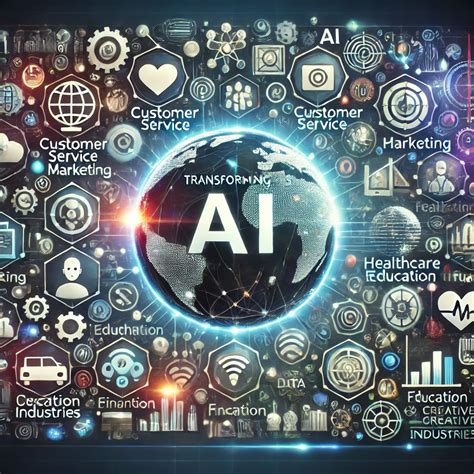 Manish Kumar On Linkedin Ai Chatgpt Customerservice Marketing