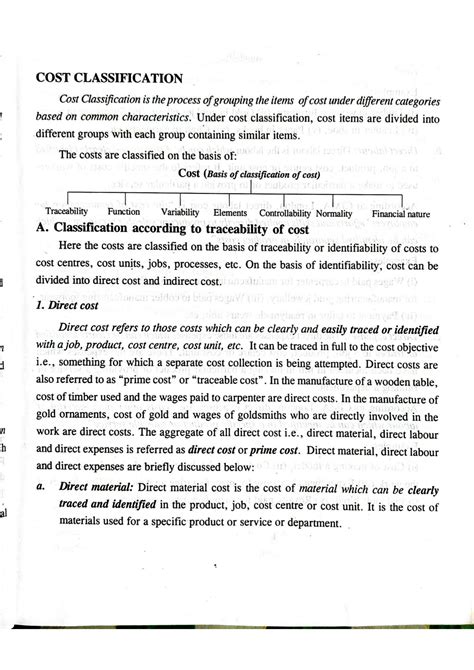 Solution Classification Of Costs Studypool