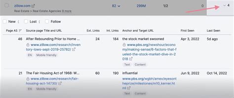 What Is The Google Knowledge Graph How Does It Work