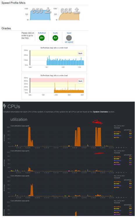 Raspberry Pi System Is Freezing Up Installing And Using Openwrt Openwrt Forum